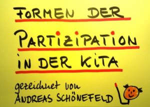Andreas Schönefeld » Formen der Partizipation in der Kita. Gezeichnet ...